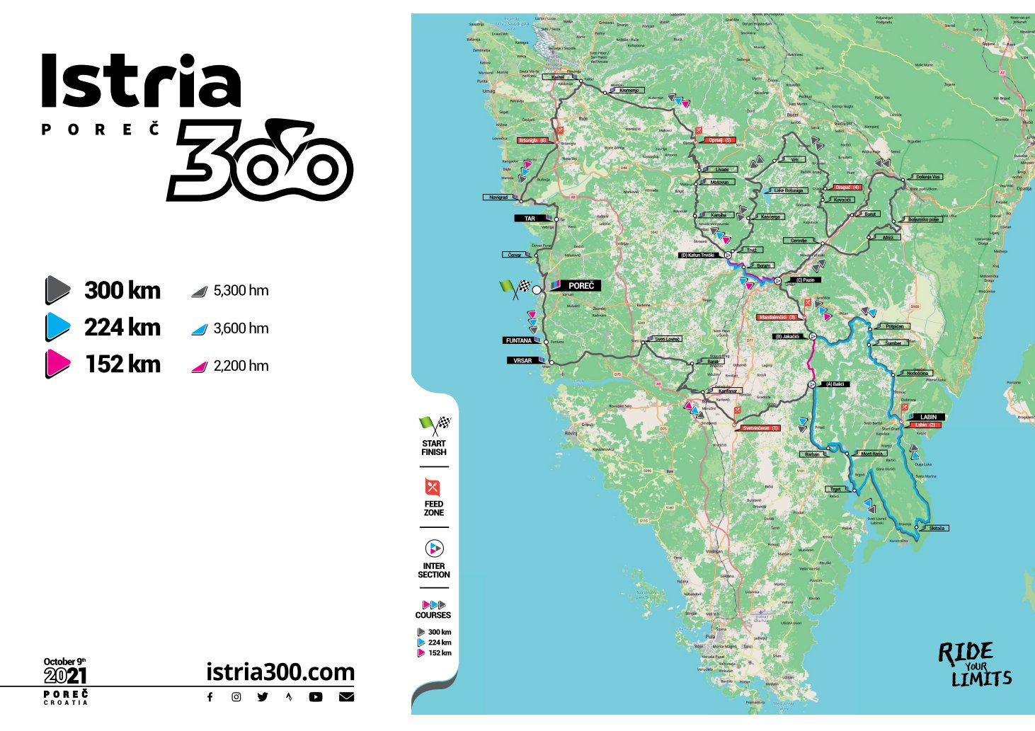 Istria300 Poreč - Homepage